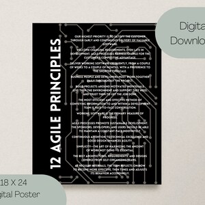 Agile Values and 12 Principles Posters | Printable Poster | Digital Art ...