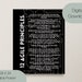 Agile Values and 12 Principles Posters | Printable Poster | Digital Art ...