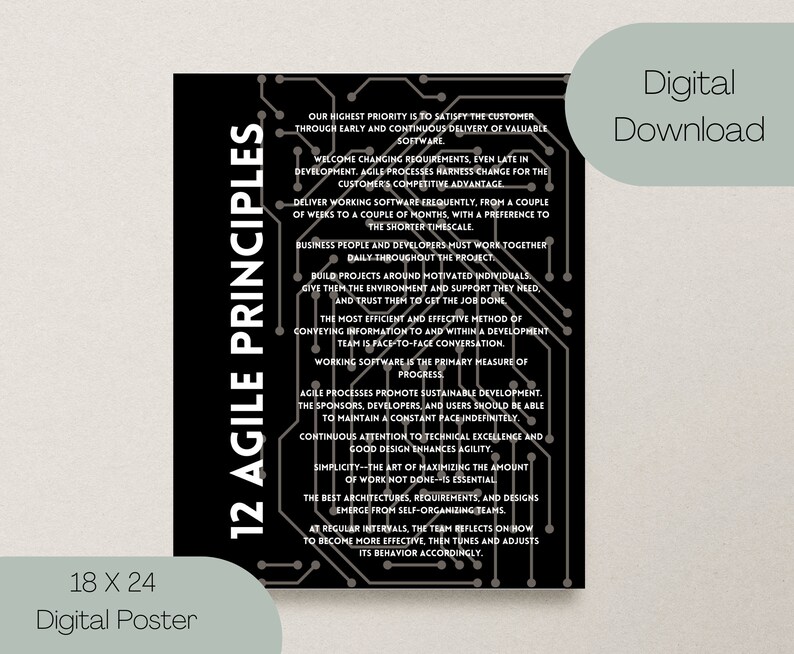 Agile Values and 12 Principles Posters | Printable Poster | Digital Art ...