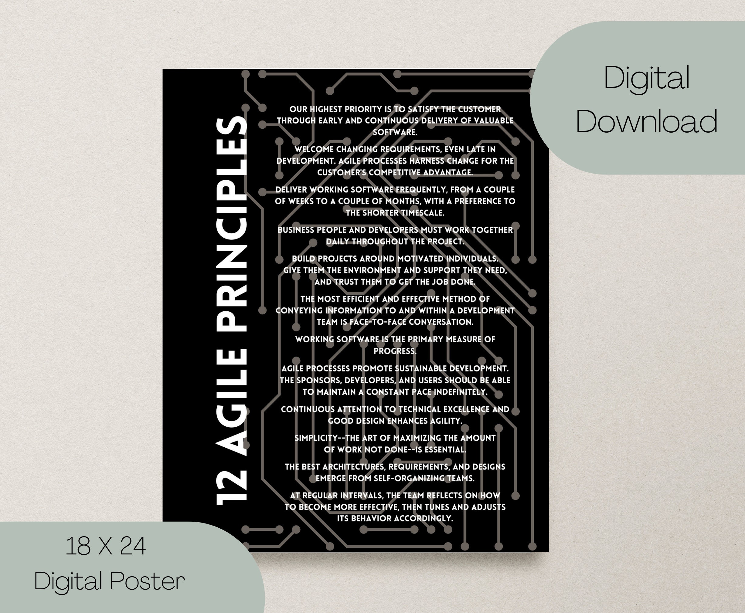 Agile Values and 12 Principles Posters | Printable Poster | Digital Art ...