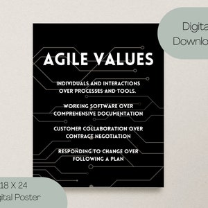 Agile Values and 12 Principles Posters | Printable Poster | Digital Art ...