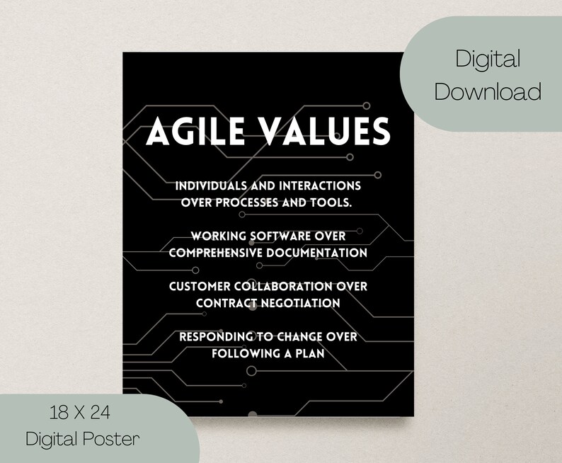 Agile Values and 12 Principles Posters | Printable Poster | Digital Art ...