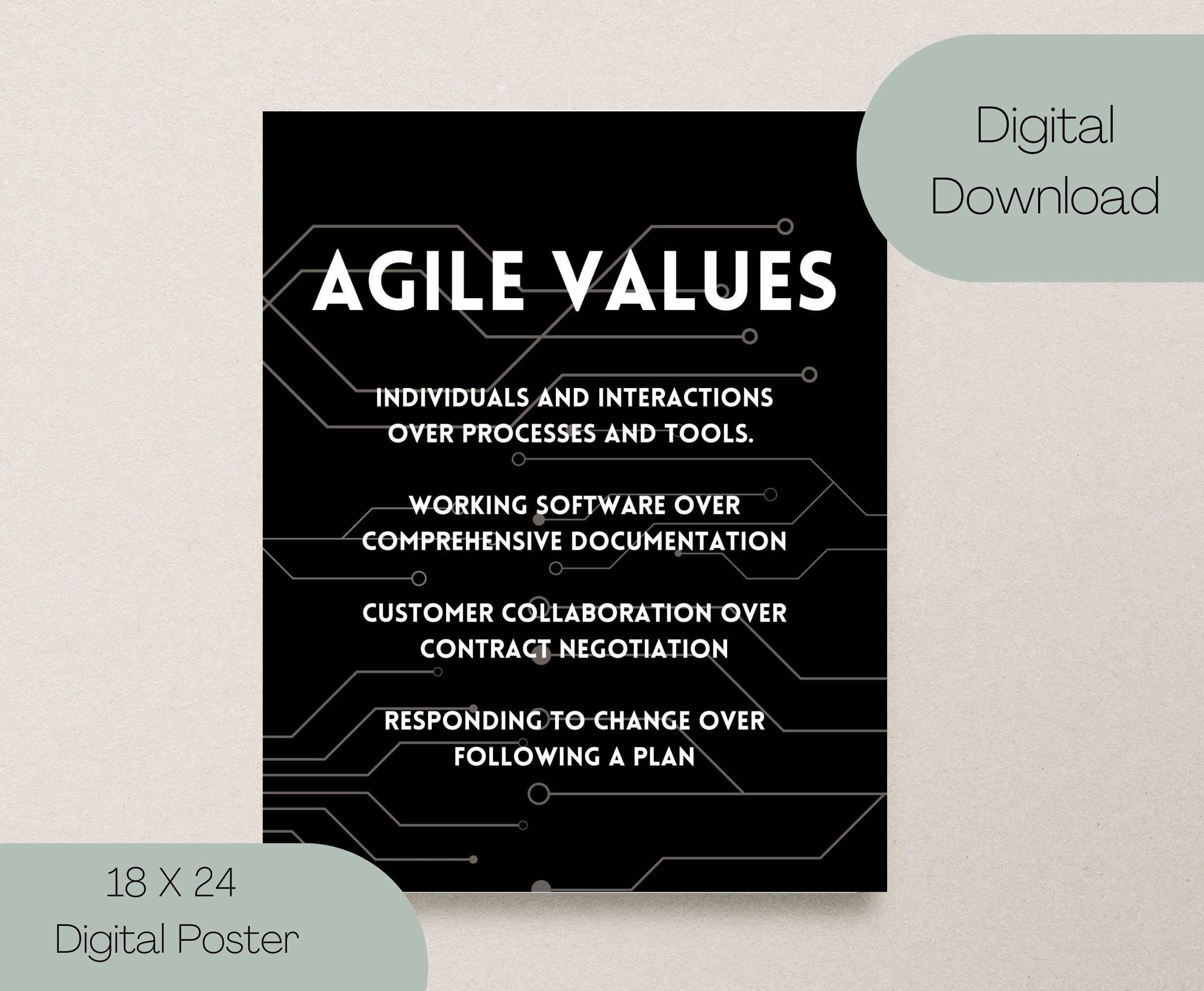 Agile Values and 12 Principles Posters | Printable Poster | Digital Art ...
