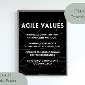 Agile Values and 12 Principles Posters | Printable Poster | Digital Art ...