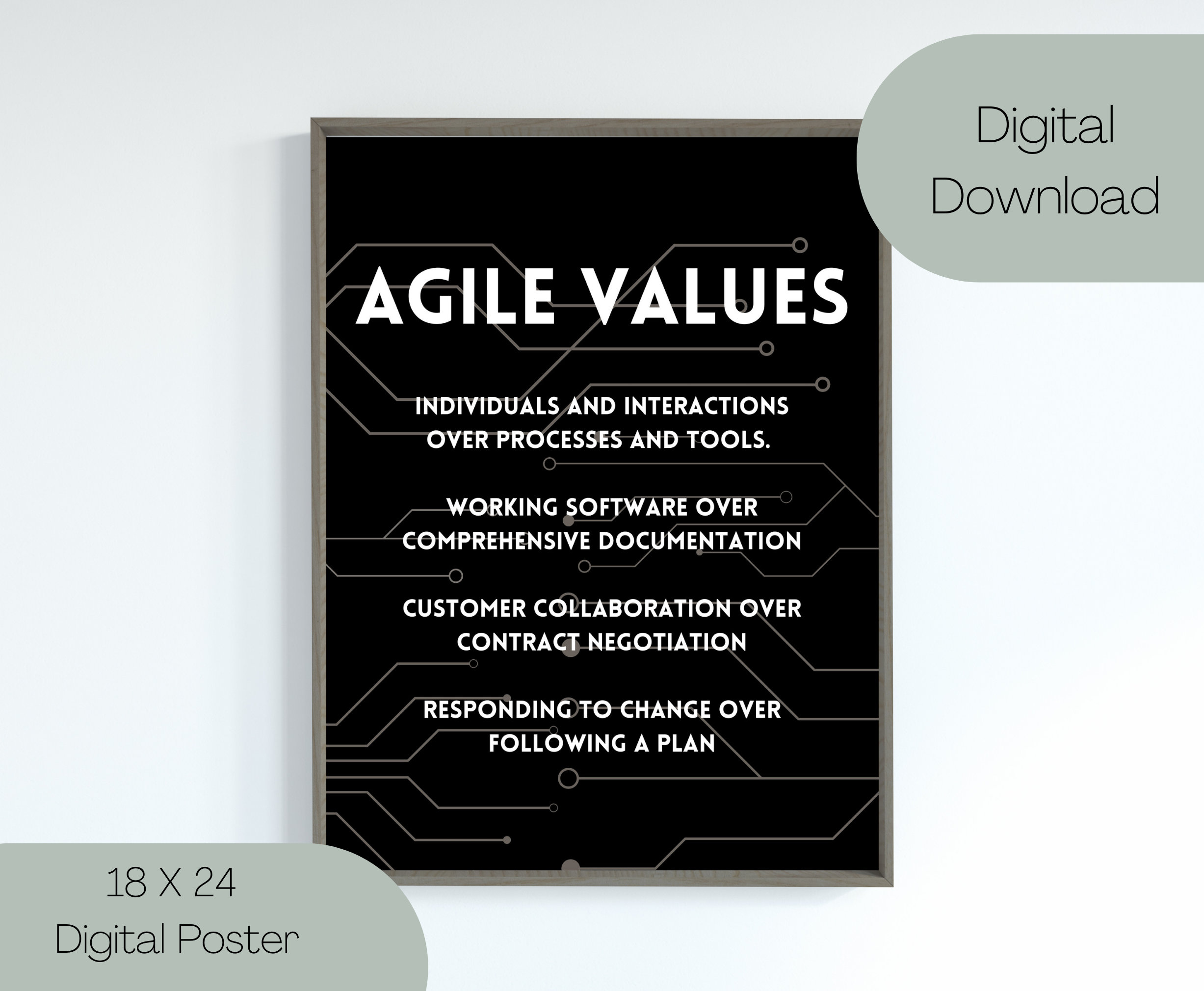 Agile Values and 12 Principles Posters | Printable Poster | Digital Art ...