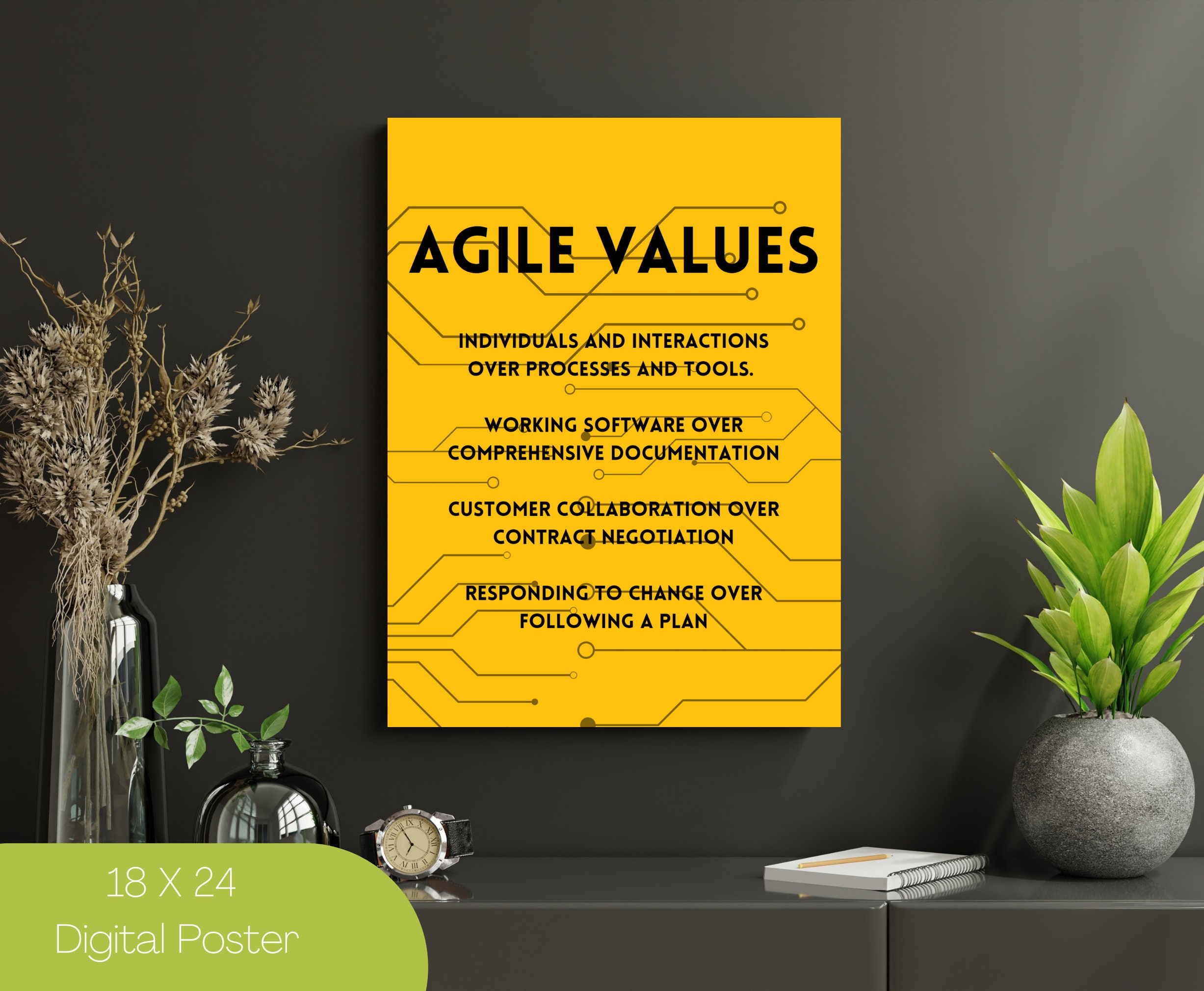 Agile Values and 12 Principles Posters in Yellow Printable Agile ...