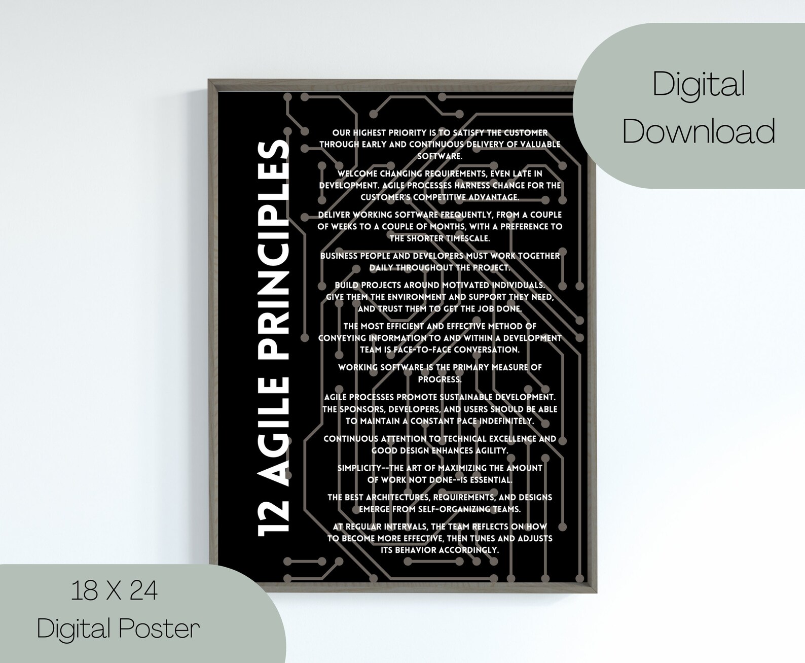 Agile Values and 12 Principles Posters | Printable Poster | Digital Art ...