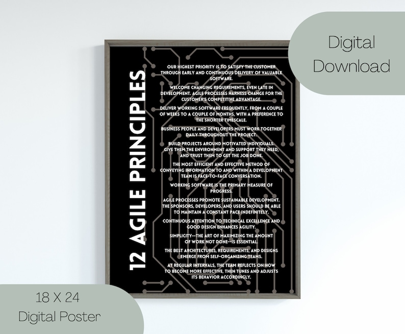 Agile Values and 12 Principles Posters | Printable Poster | Digital Art ...