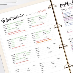 Printable Subject Overview Simple Ver. College Course Overview Semester ...