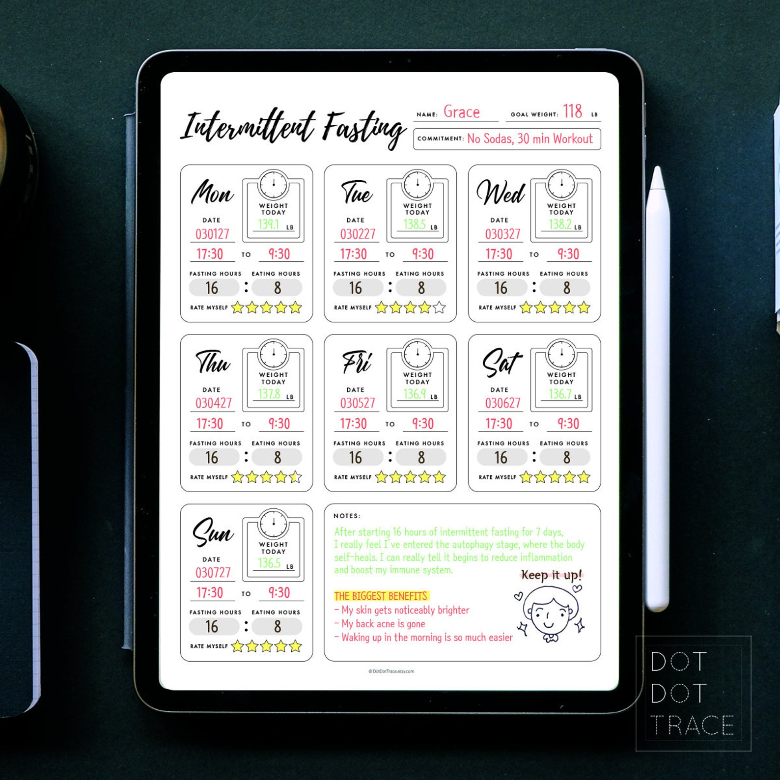 Printable 7 Day Intermittent Fasting Tracker Intermittent Fasting Log ...