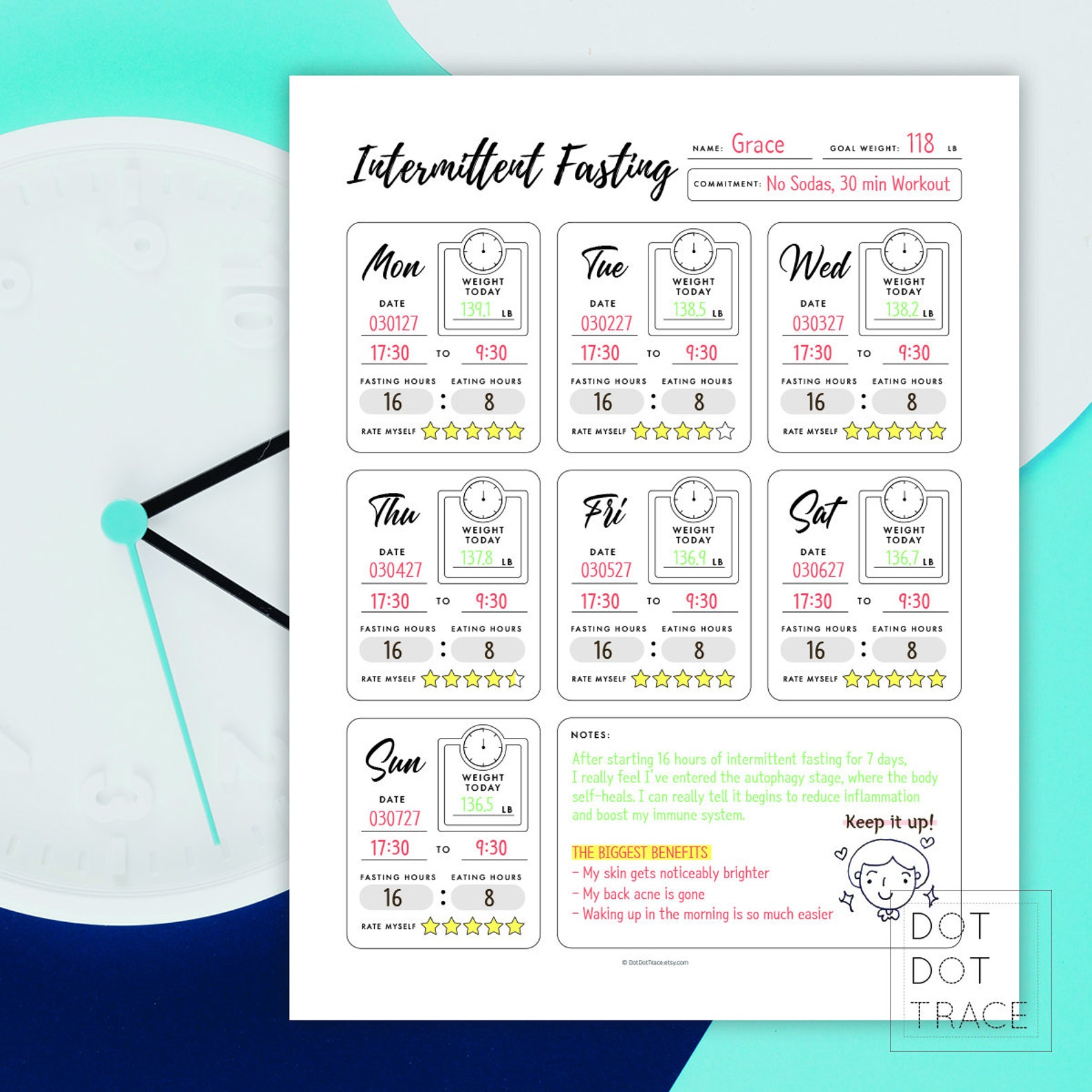 Printable 7 Day Intermittent Fasting Tracker Intermittent Fasting Log ...