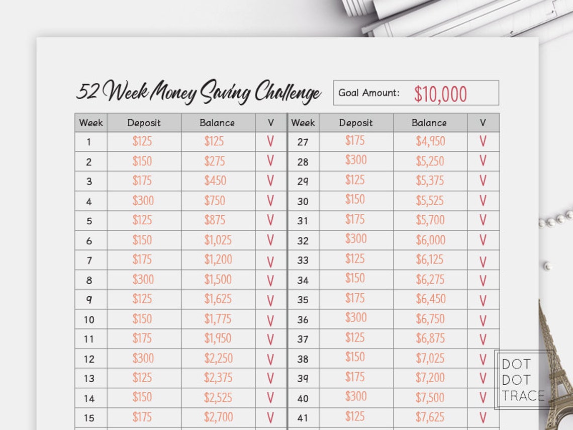 Printable 52 Week Saving Tracker 1 Year Saving Challenge | Etsy