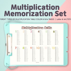 Multiplication Memorization Set Learning Multiplication Table Activity ...