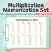 Multiplication Memorization Set Learning Multiplication Table Activity ...