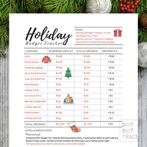 Printable Holiday Budget Tracker happy Planner Classic Christmas ...