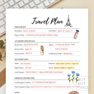 Printable Ultimate Travel Planner One-page Travel Organizer for Trip ...