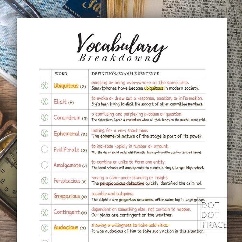 Happy Planner Vocabulary Breakdown Printable (classic Size) (PDF) - Etsy