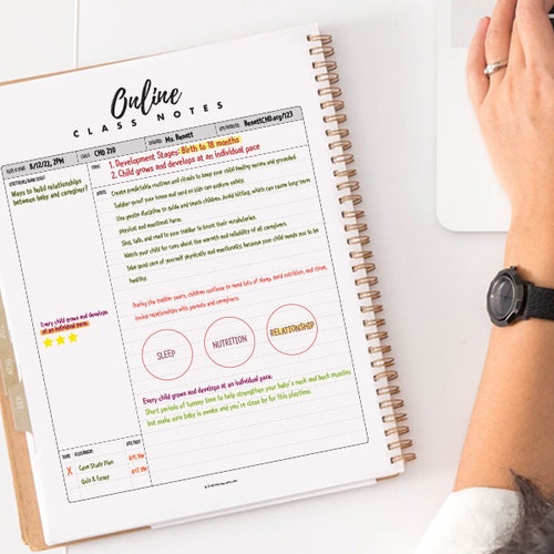 Printable Lecture Notes Study Planner Lecture Summary Note - Etsy Printable Lecture Notes Study Planner Lecture Summary Note - Etsy