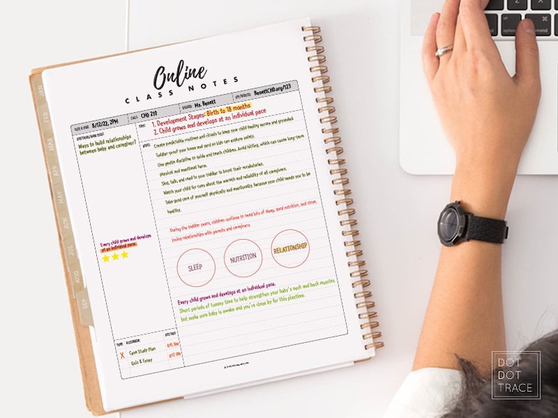 Printable 1page Online Class Notes Lecture Notes Class Note | Etsy