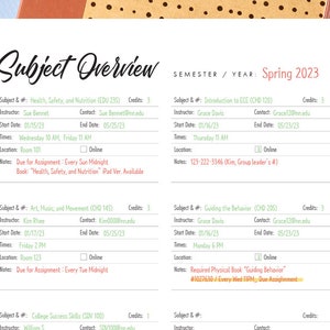 Printable Subject Overview Template: College Course Planner (digital ...