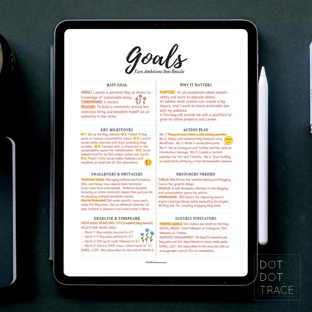 Goal Planner & Success Tracker: Happy Planner Classic (digital Download ...