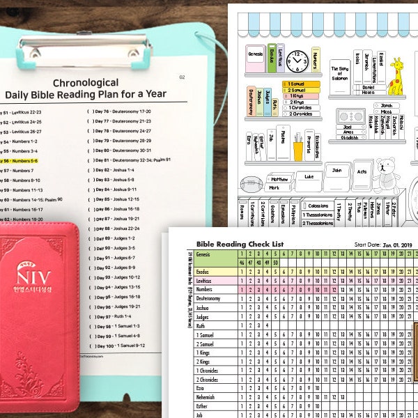 Bible Chronological Order - Etsy