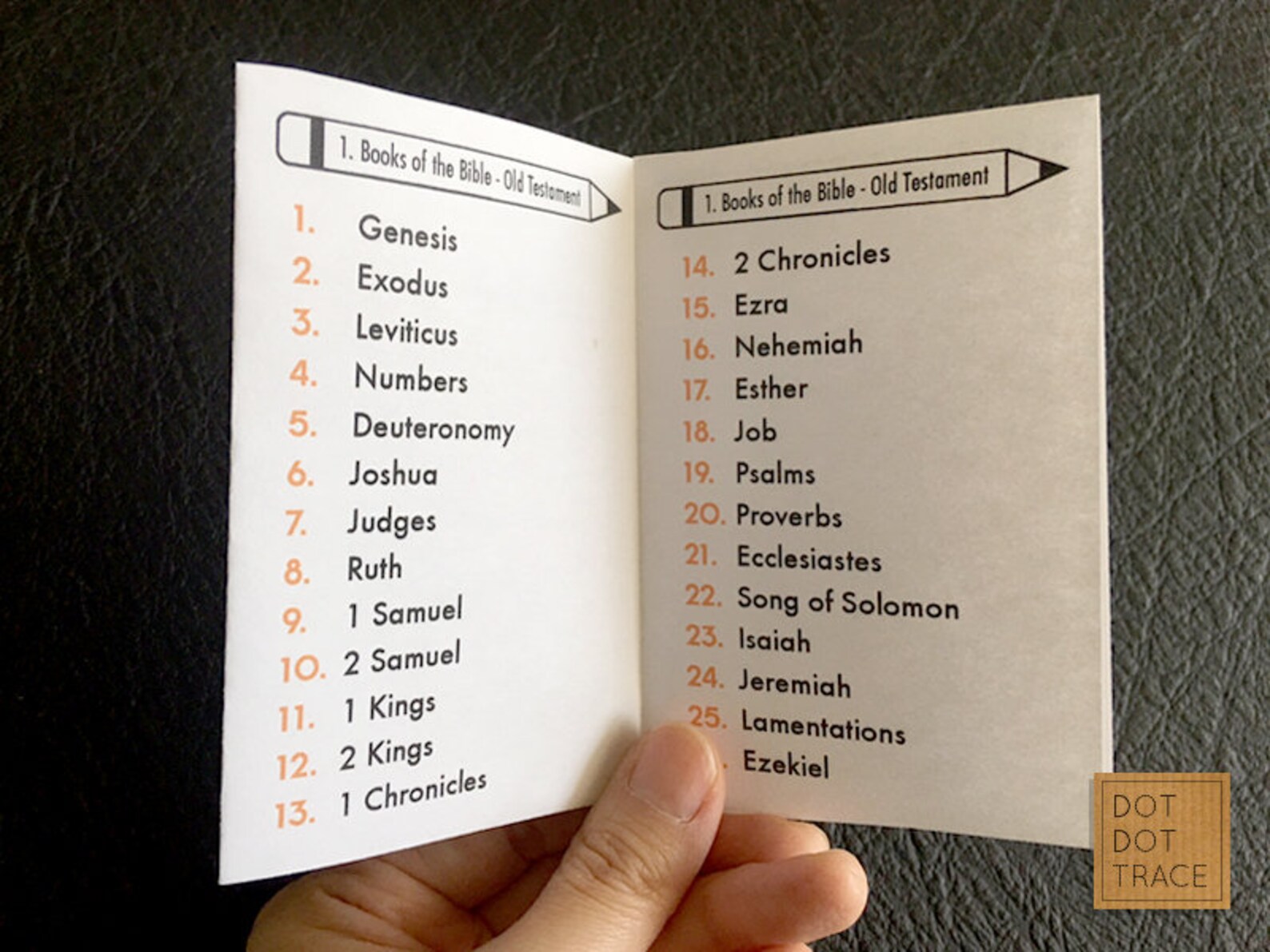 Portable Christian Basics 8 Page Mini-book Books of the Bible - Etsy