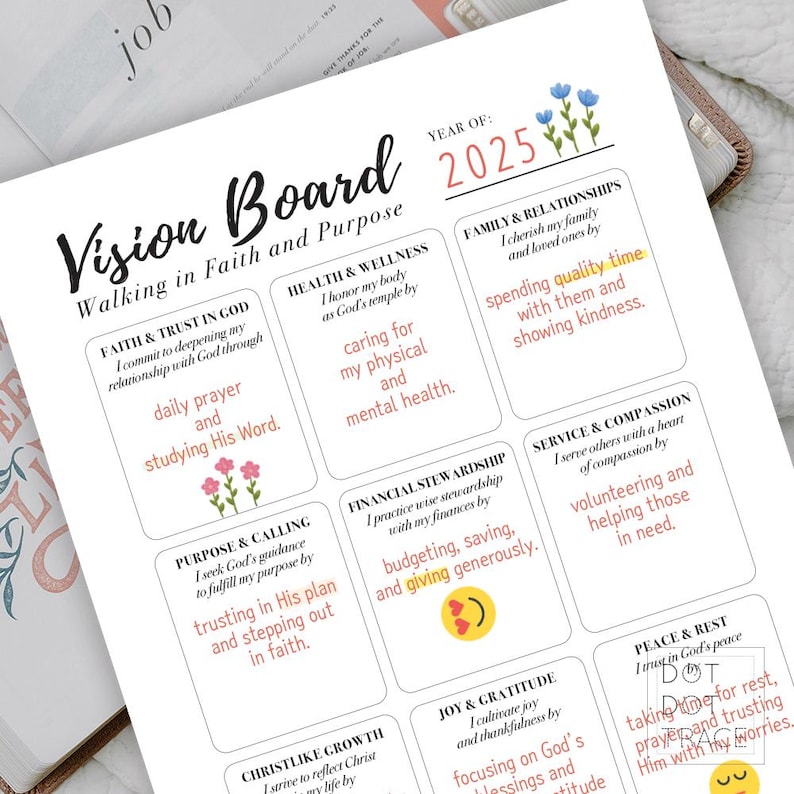 Christian Vision Board Printable: New Year Goal Planner (PDF) - Etsy