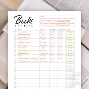 Printable Books I've Read Book Tracker Book Reading List Reading Log ...