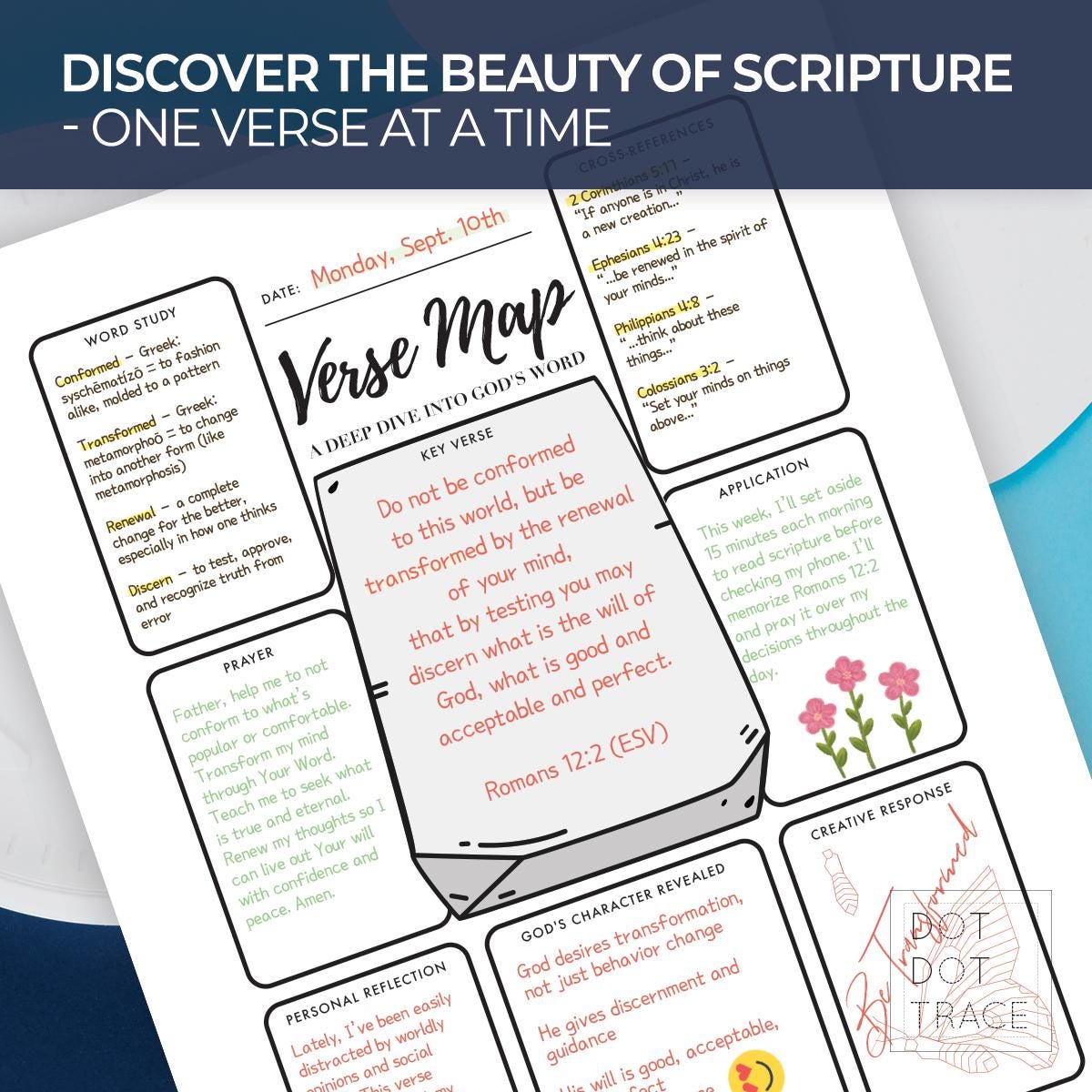 Printable Bible Verse Mapping Template: Scripture Study Journal (happy ...