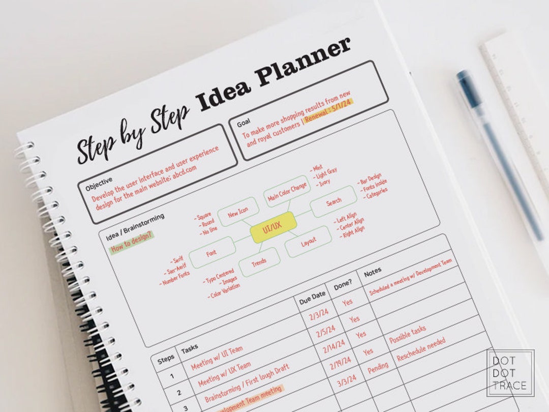 Printable Step by Step Idea Planner Idea Planner Brainstorming Process ...