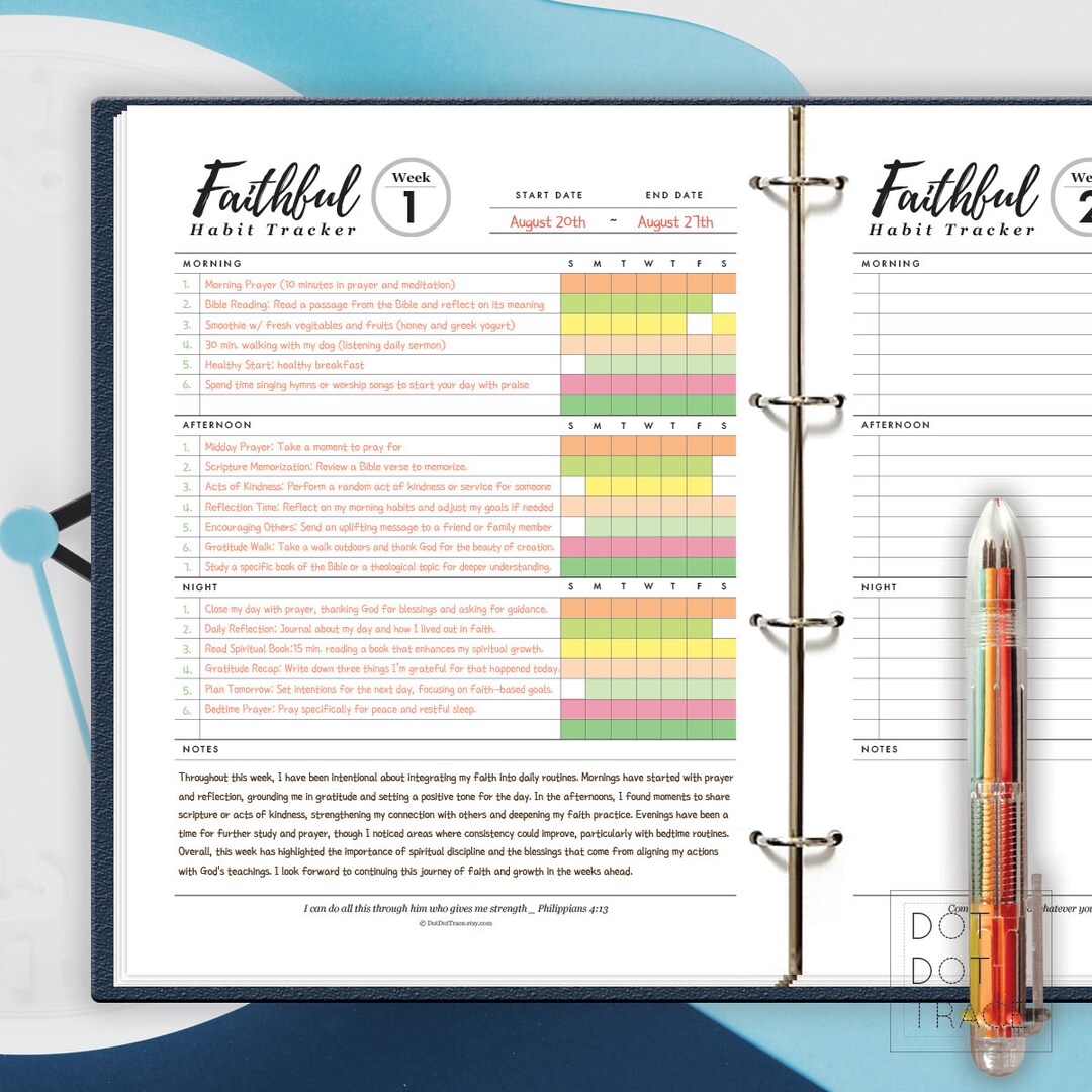 Printable 5 Week Faithful Habit Tracker Monthly Spiritual Growth ...