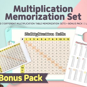 Multiplication Memorization Set Learning Multiplication Table Activity ...