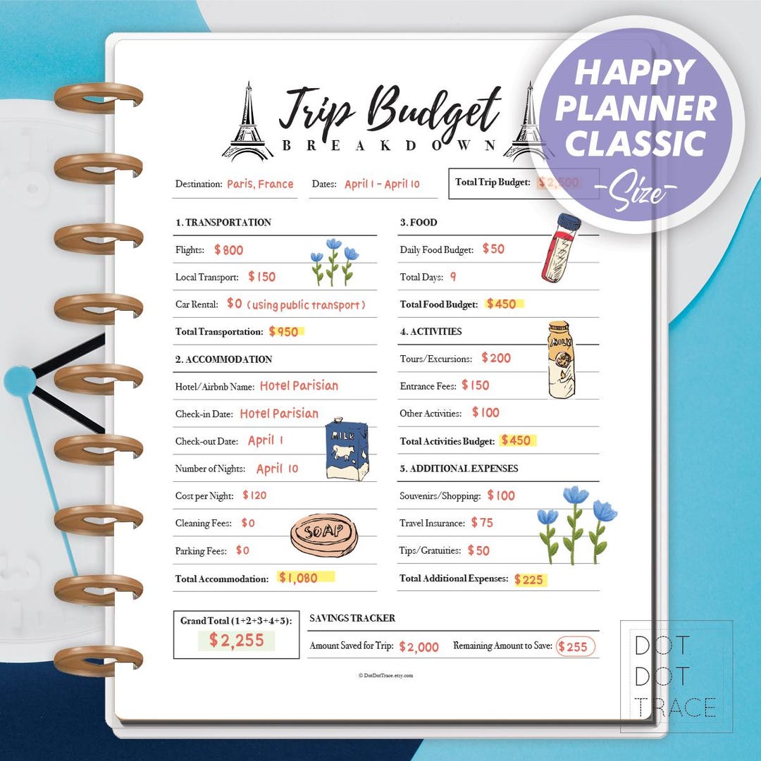 Printable Trip Budget Breakdown [happy Planner Classic] Trip Budget ...