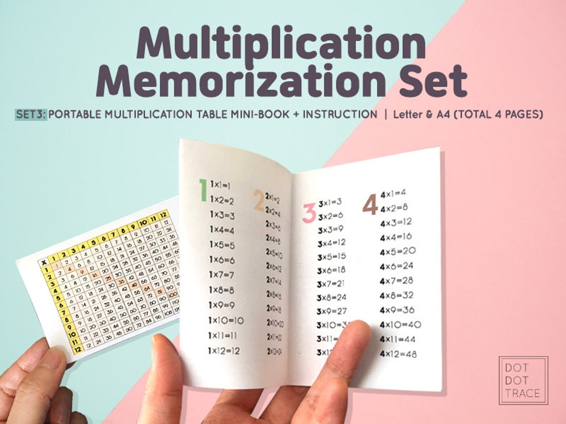 Multiplication Memorization Set Learning Multiplication Table - Etsy