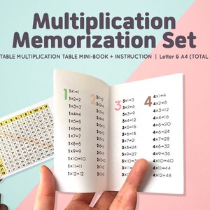 Multiplication Memorization Set Learning Multiplication Table Activity ...