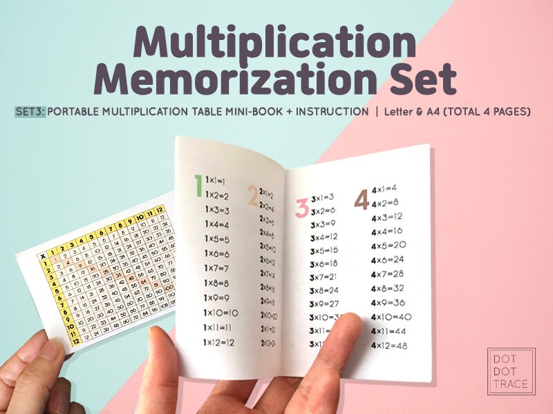 Multiplication Memorization Set Learning Multiplication Table | Etsy