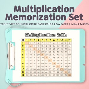 Multiplication Memorization Set Learning Multiplication Table Activity ...