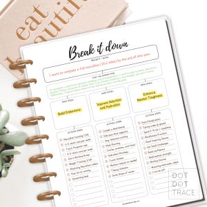 Printable Happy Planner Classic Break It Down Planner for Success ...