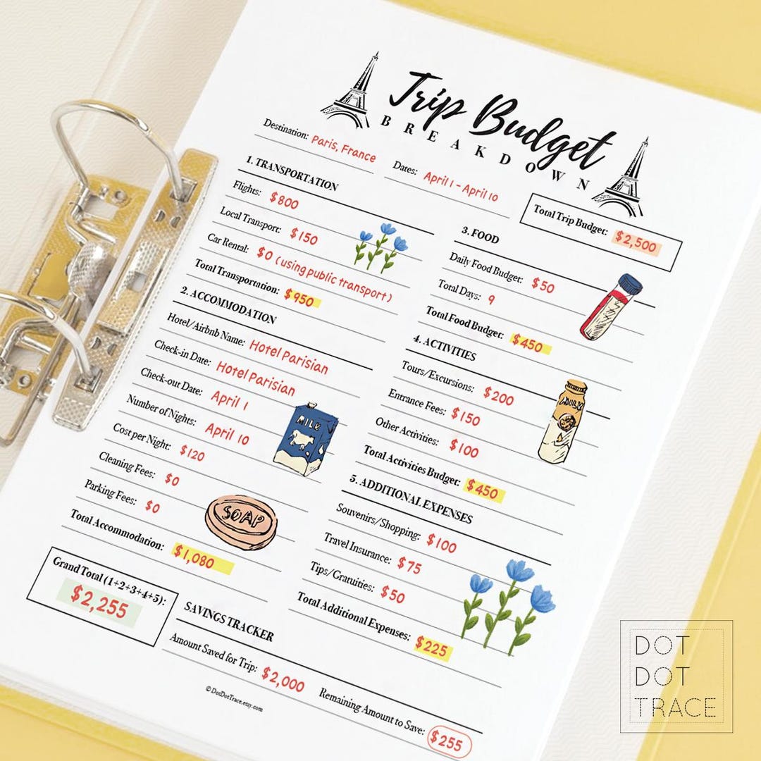 Printable Trip Budget Breakdown Trip Budget Planner Travel Expense ...