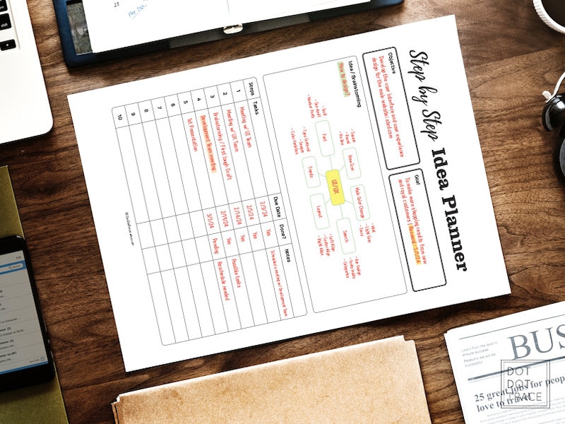 Printable Step by Step Idea Planner Idea Planner Brainstorming | Etsy