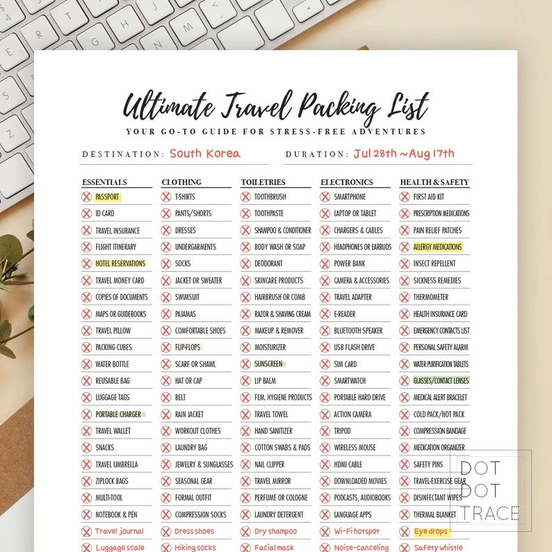 Printable Travel Packing List: Essential Vacation Guide (PDF Download) - Etsy