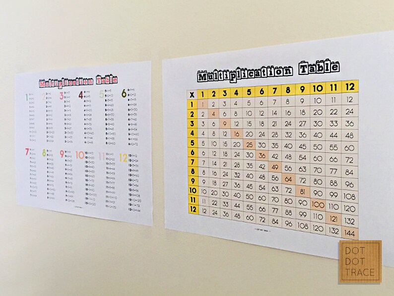 Printable Multiplication Table for Kids Multiplication Chart Times ...