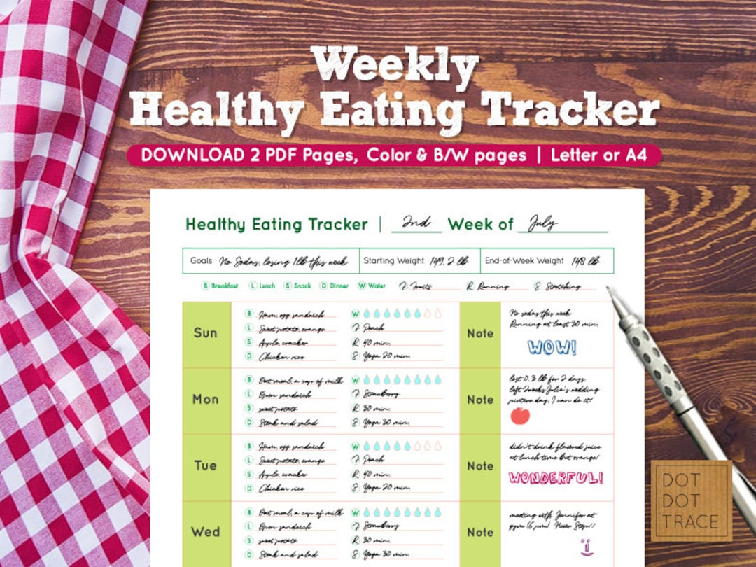 Printable Healthy Eating Tracker Healthy Eating Record Weekly Food Log ...
