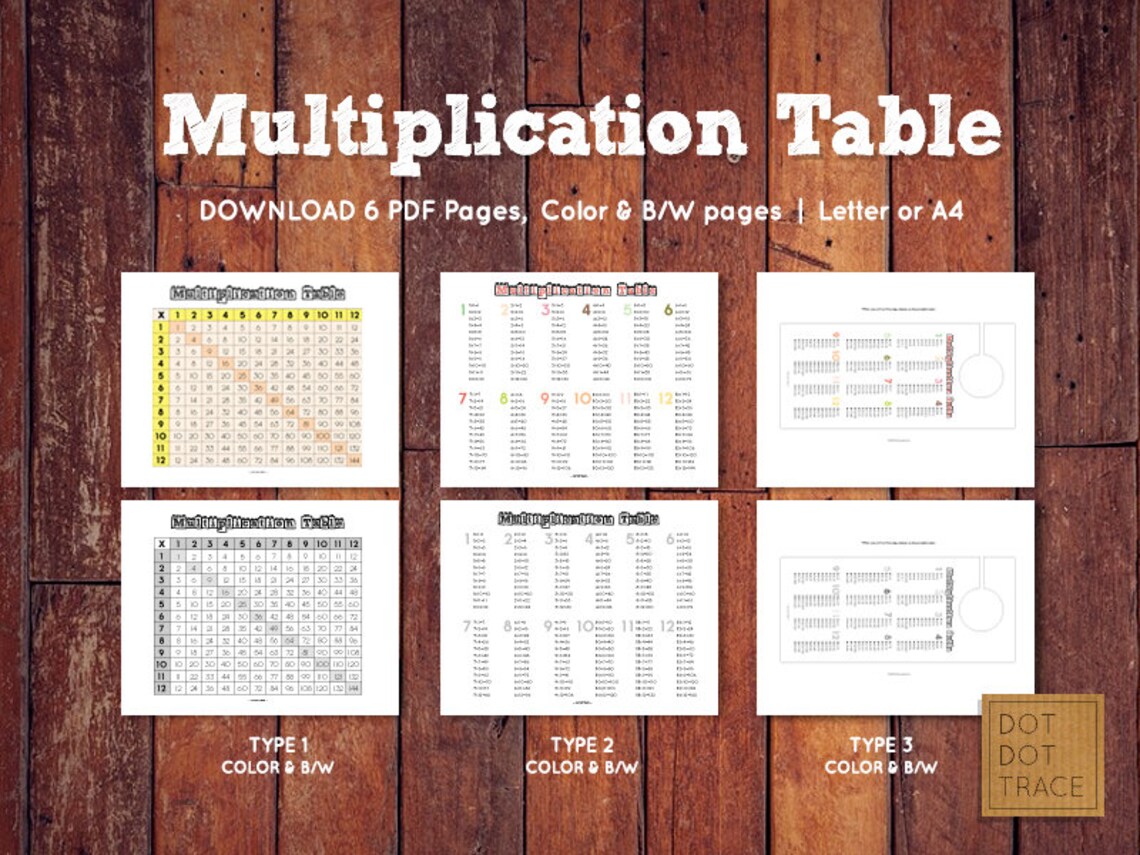 Multiplication Reminder Hanger Printable Multiplication Table - Etsy
