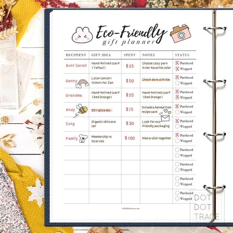 Eco Conscious Gifts - 60+ Gift Ideas for 2026