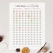 150 Days in the Psalms Bible Reading Log Writing Psalms Tracker 150 Day ...