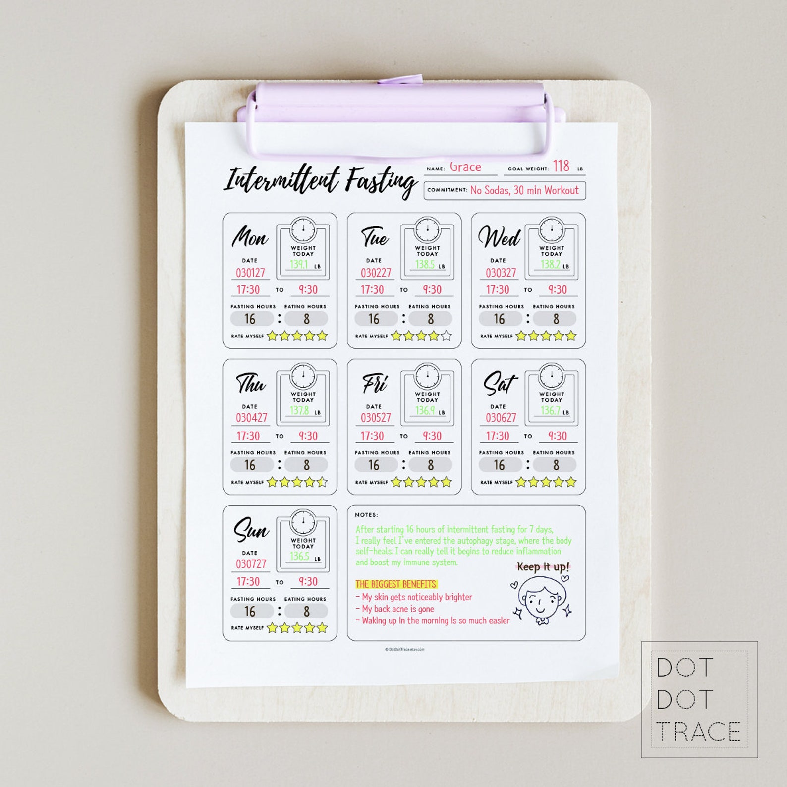 Printable 7 Day Intermittent Fasting Tracker Intermittent Fasting Log ...