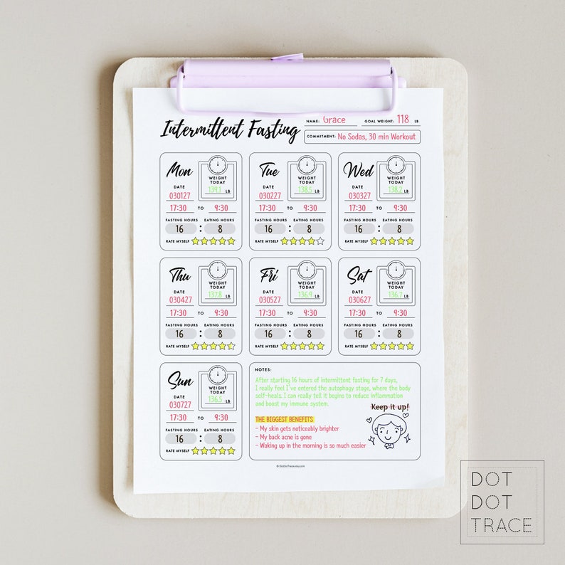 Printable 7 Day Intermittent Fasting Tracker Intermittent Fasting Log ...