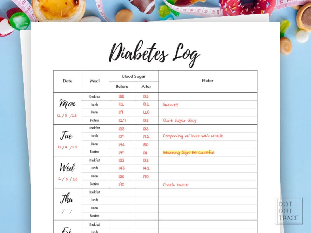 Printable Diabetes Log Template Daily Diabetes Tracker Daily Blood ...